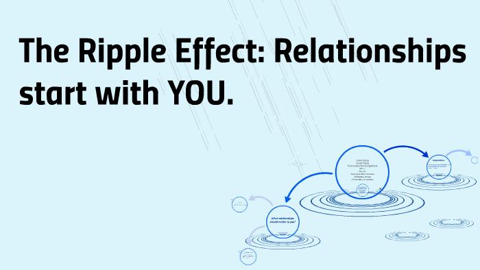 The Ripple Effect: Relationships start with YOU. by Sydney Sullivan on ...