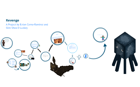 Revenge, A Minecraft Parody of Usher's DJ Got Us Fallin' in Love ...