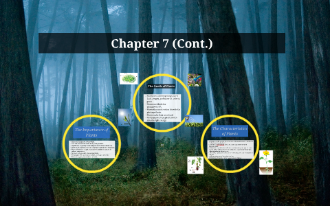 Chapter 7 (Cont.) by Jimmy Enriquez on Prezi