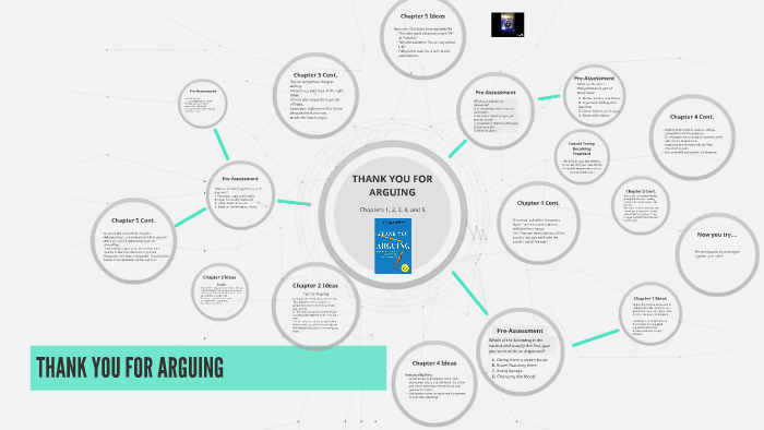 THANK YOU FOR ARGUING by Cecelia Yauch