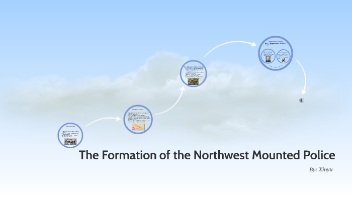 The Formation of the Northwest Mounted Police by xin U on Prezi