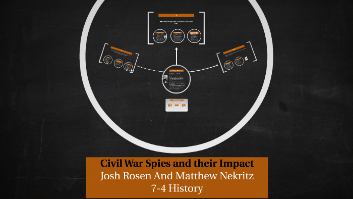 Civil War Spies and their Impact by Matthew N on Prezi
