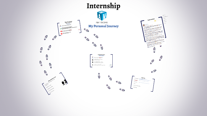 Internship AWM Network by Ipek Yigit