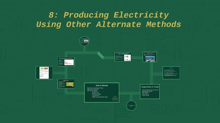 8: Producing Electricity Using Alternate Methods by Ryan MAH on Prezi