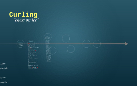 Curling by Bill Germer on Prezi