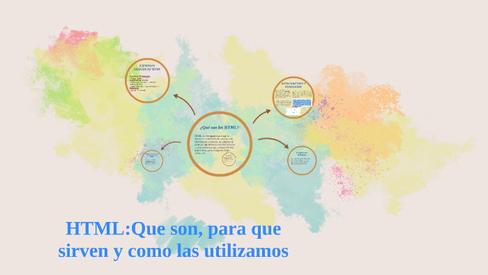 HTML:Que son, para que sirven y como las utilizamos by Kevin Ceballos ...