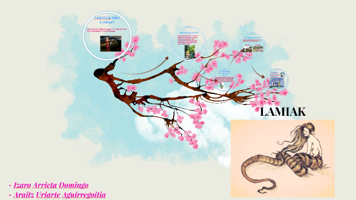 LAMIAK by Araitz Uriarte on Prezi