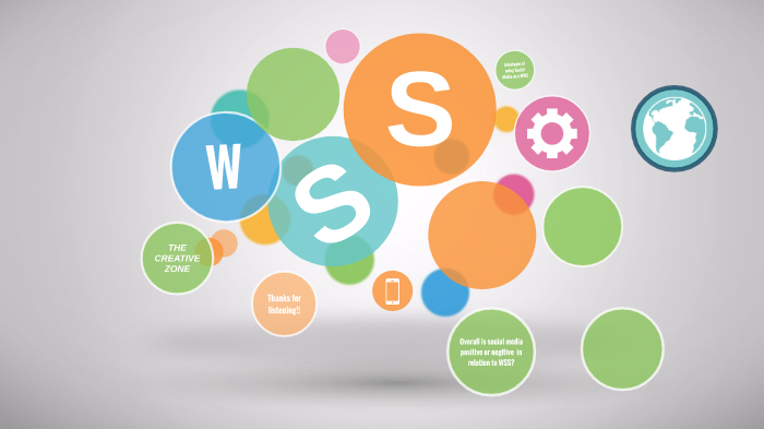 WSS "Workgroup Support System" by Warren Francis on Prezi
