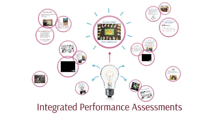 Integrated Performance Assessments by Michael Broombaugh on Prezi