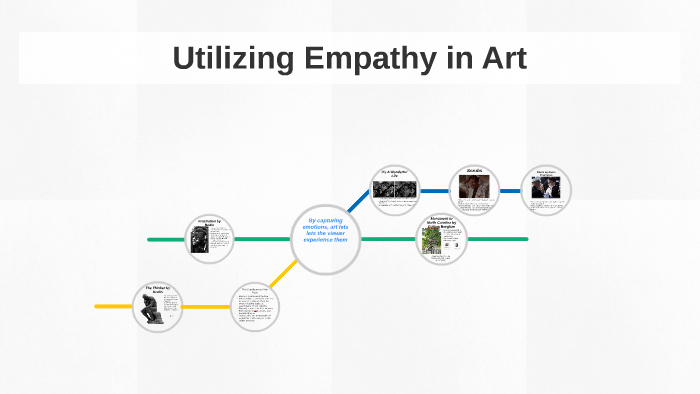 Statues Expressing Human Emotion by Isaiah Lemmon on Prezi