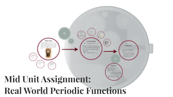 Mid Unit Assignment: Real World Periodic Functions by Andy Nguyen on Prezi