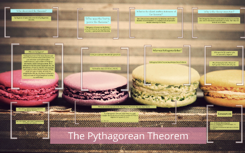 Who discovered the theorem? by Caitlin Castillo on Prezi