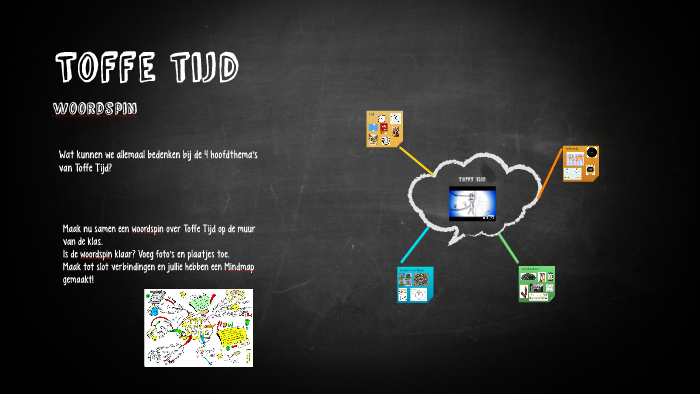 Toffe tijd by Linda de Wekker on Prezi