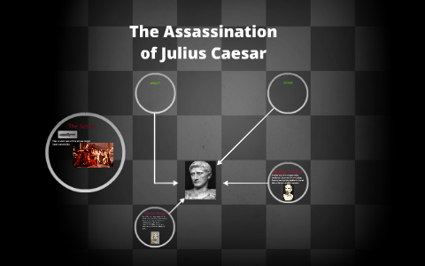 The Ides March-The Assassination of Julius Caesar by Drew Chen on Prezi