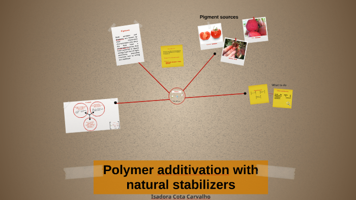 Polymer aditivation with natural stabilizers by Isadora Cota on Prezi
