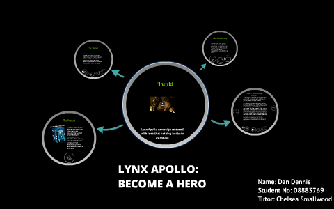 LYNX APOLLO: by Daniel Dennis on Prezi