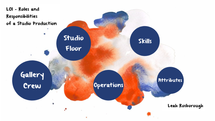 LO1 - Roles and Responsibilities in Studio Production by Leah ...