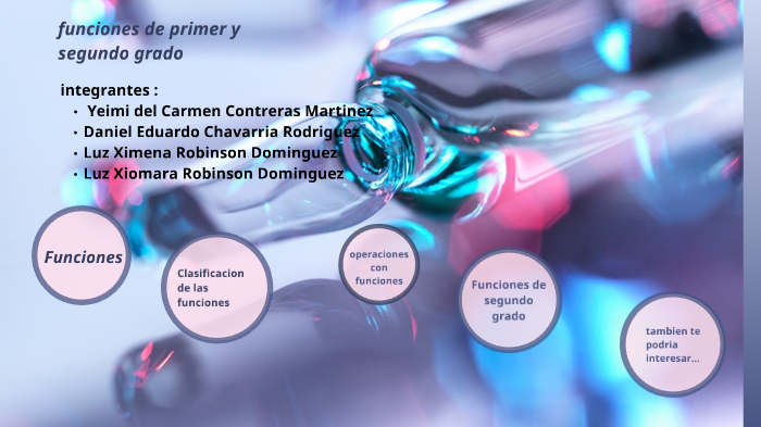 funciones de primer y segundo grado by yeimi contreras martinez XD on Prezi