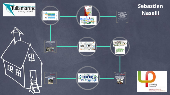 UP Capstone Interview by Sebastian Naselli on Prezi