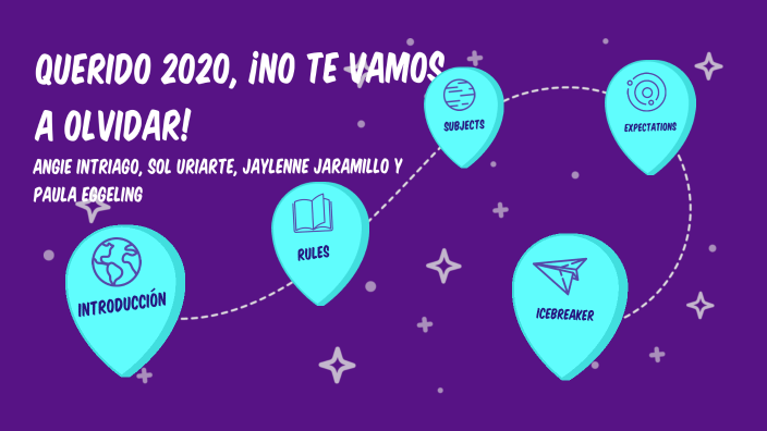 2020 proyecto by Angie Intriago on Prezi
