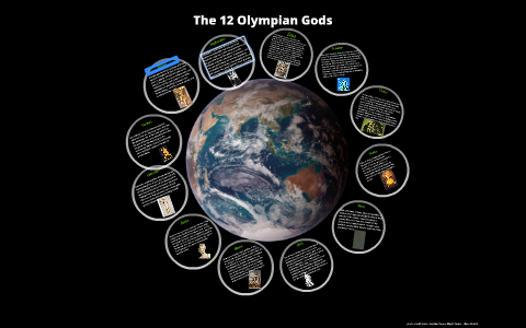 The 12 Olympian Gods by Shelby Weinmann on Prezi