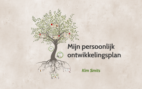 Mijn persoonlijk ontwikkelingsplan by Kim Smits on Prezi