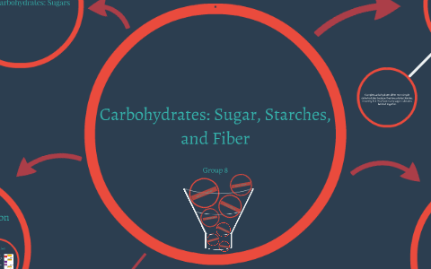 Carbohydrates: Sugar, Starches, and Fiber by Suraj Soni on Prezi
