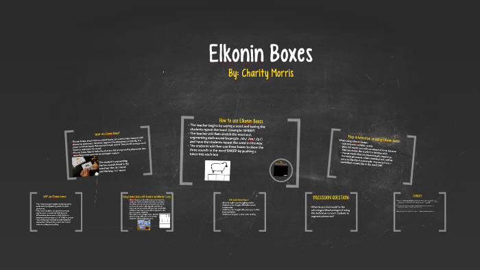 Elkonin Boxes by Charity Morris on Prezi