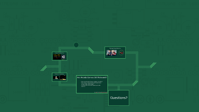 Are Arcade Games Still relevant? by Benthe Brouwer on Prezi