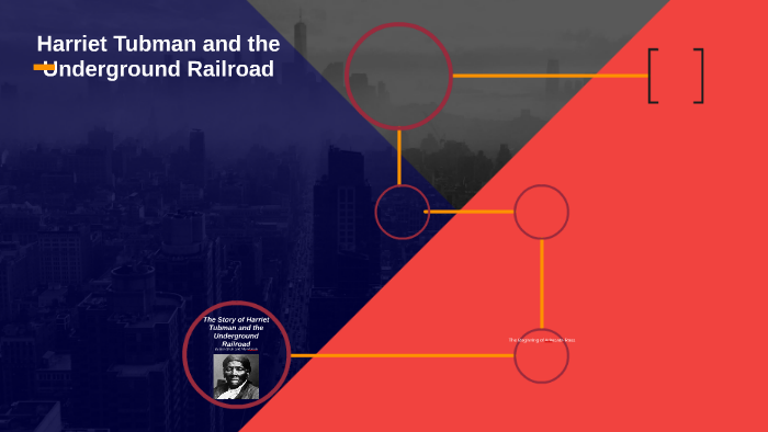 Harriet Tubman and the Underground Railroad by Alexandra Marino on Prezi