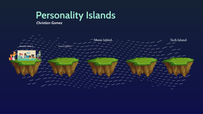 Personality islands by Christian Gomez on Prezi
