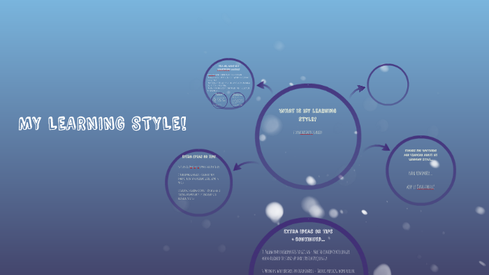 MY LEARNING STYLE! by Jenna Clark on Prezi