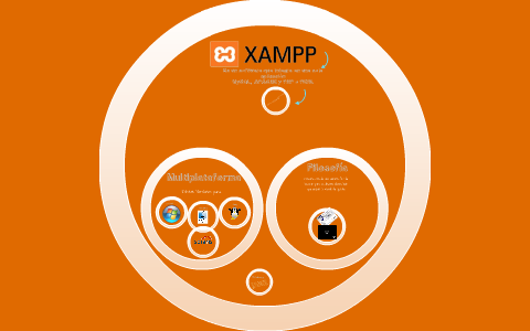 Xampp instalación y caracteristicas by Jhon Jairo Bautista on Prezi