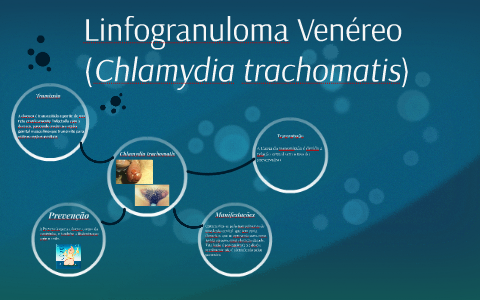 Linfogranuloma Venereo ETS ENARM PRO 2020