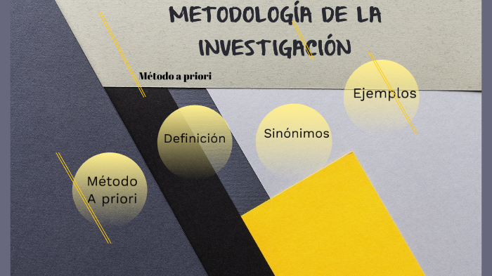 Método a priori by Elizabeth Mendoza Velázquez on Prezi