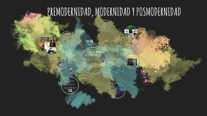 PREMODERNIDAD by Angelica Giraldo on Prezi