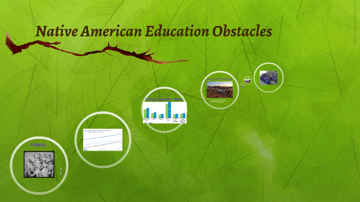 Native American Education Obstacles by kelly wright on Prezi