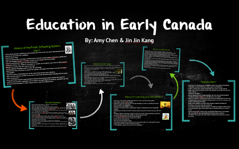Education in Early Canada by Amy Chen on Prezi