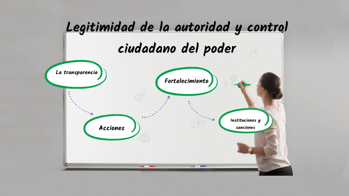 Legitimidad de la autoridad y control ciudadano del poder by Arturo ...