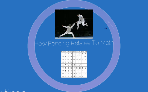 How Fencing Relates to Math by Gareth Marks on Prezi