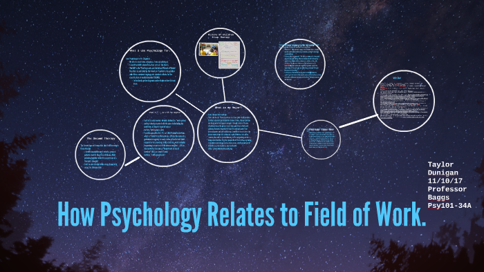 How Psychology Relates to Field of Work. by Taylor Dunigan on Prezi