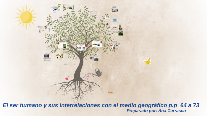 XI Relación del ser humano con el medio geográfico. páginas 22 a 29 by ...