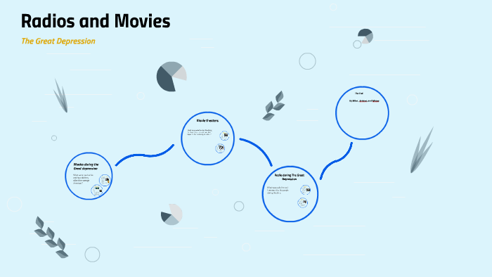 Radios and Movies during the Great Depression by Miles Wojciak on Prezi