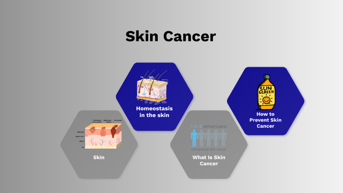 Skin Cancer PSA by Emily Shugar on Prezi