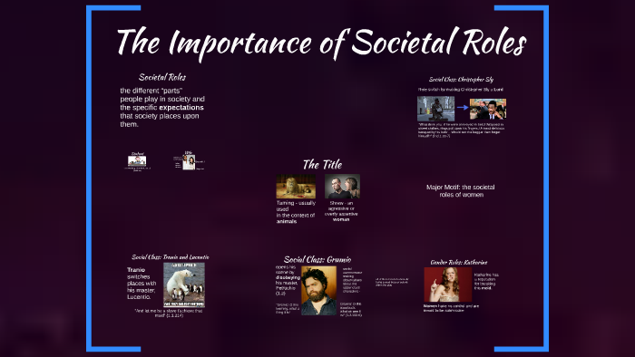 The Importance of Societal Roles by Aaron Newcome on Prezi