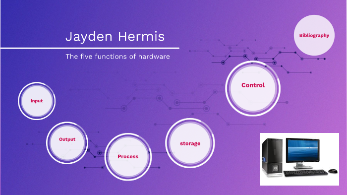 The five functions of hardware by Jayden Hermis on Prezi