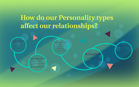 How do our Personality types affect our relationships? by Mikayla Peak