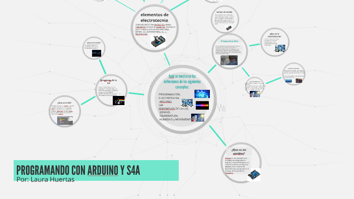 PROGRAMANDO CON ARDUINO Y S4A by Laura estefania Huertas Arias