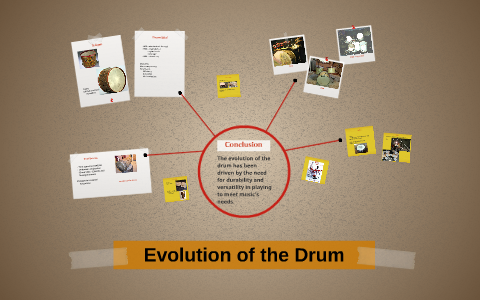Evolution of the Drum by Makalia Upson on Prezi