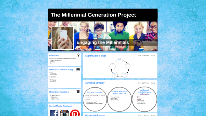 The Millennial Generation Project by Abigail Black on Prezi